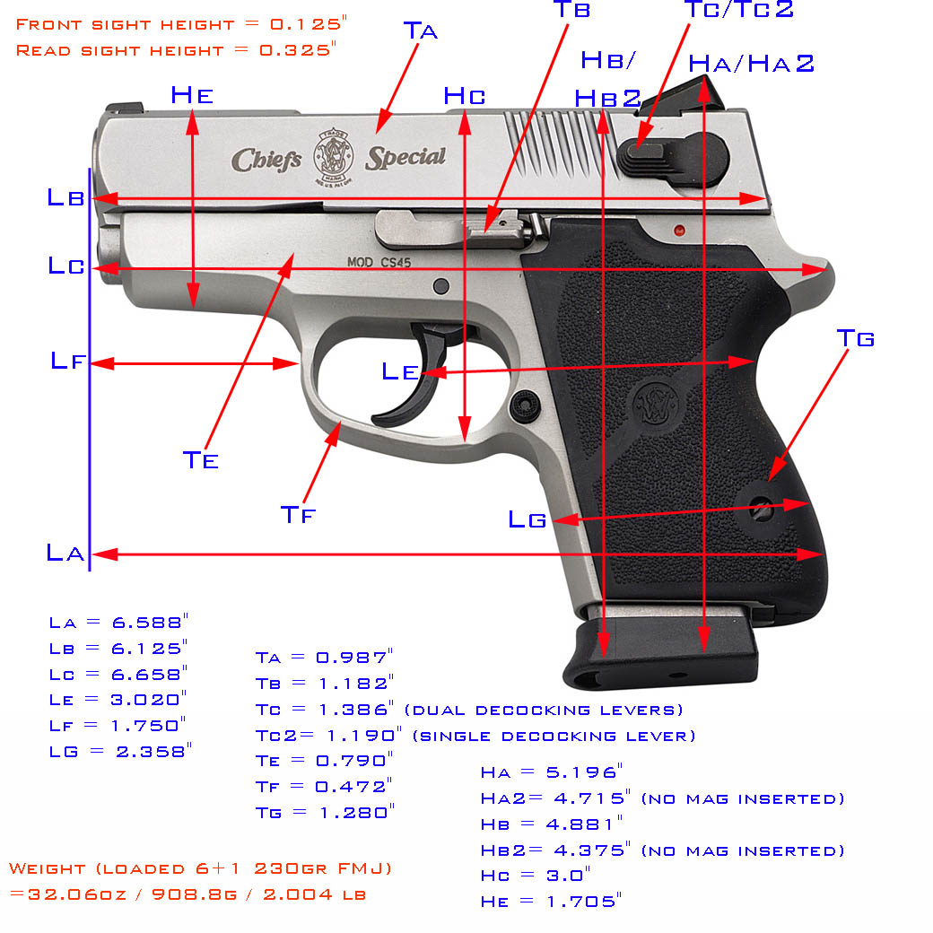 S&W CS45 dimensions and specs | Smith & Wesson Forum – The Community ...
